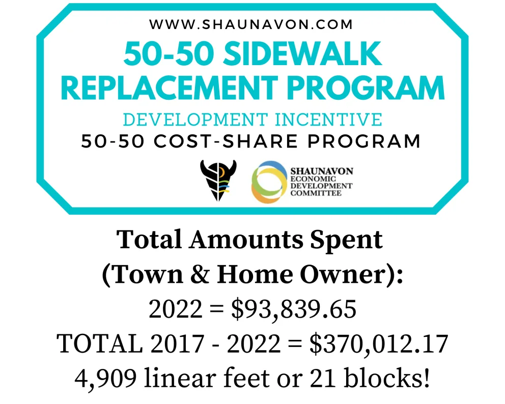 50-50 SIDEWALK PROGRAM RECAP | Town of Shaunavon