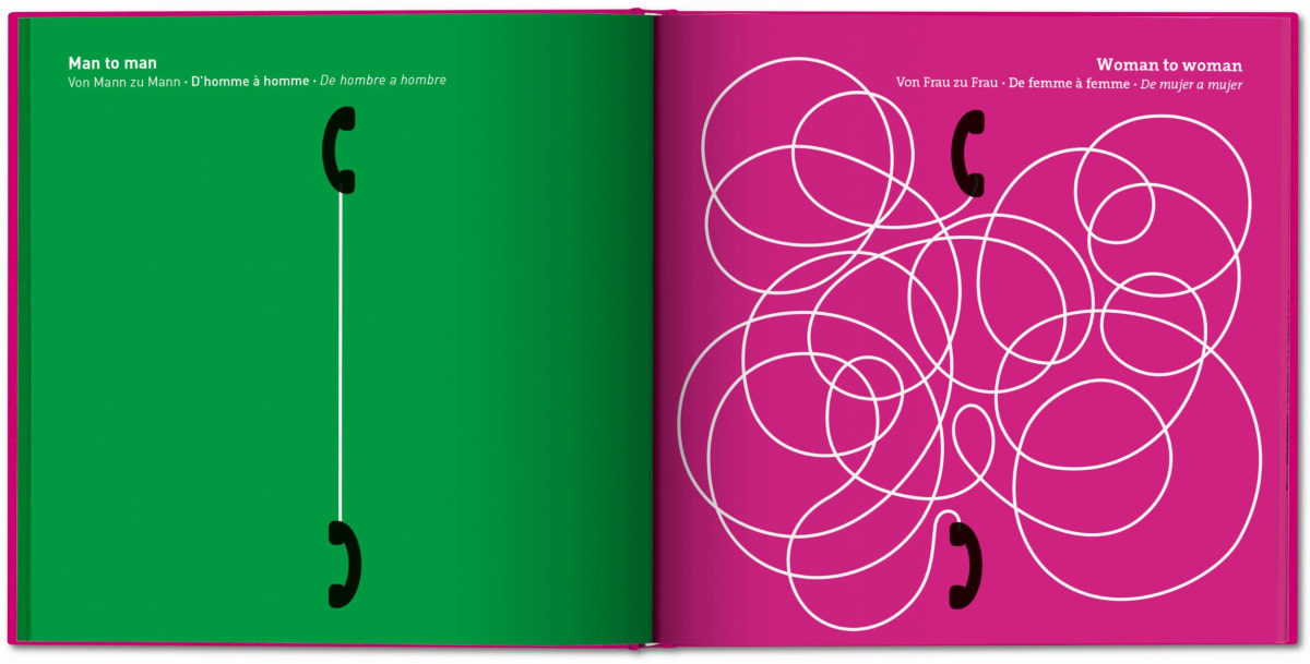 Yang Liu. Hombre y mujer. Cara a cara