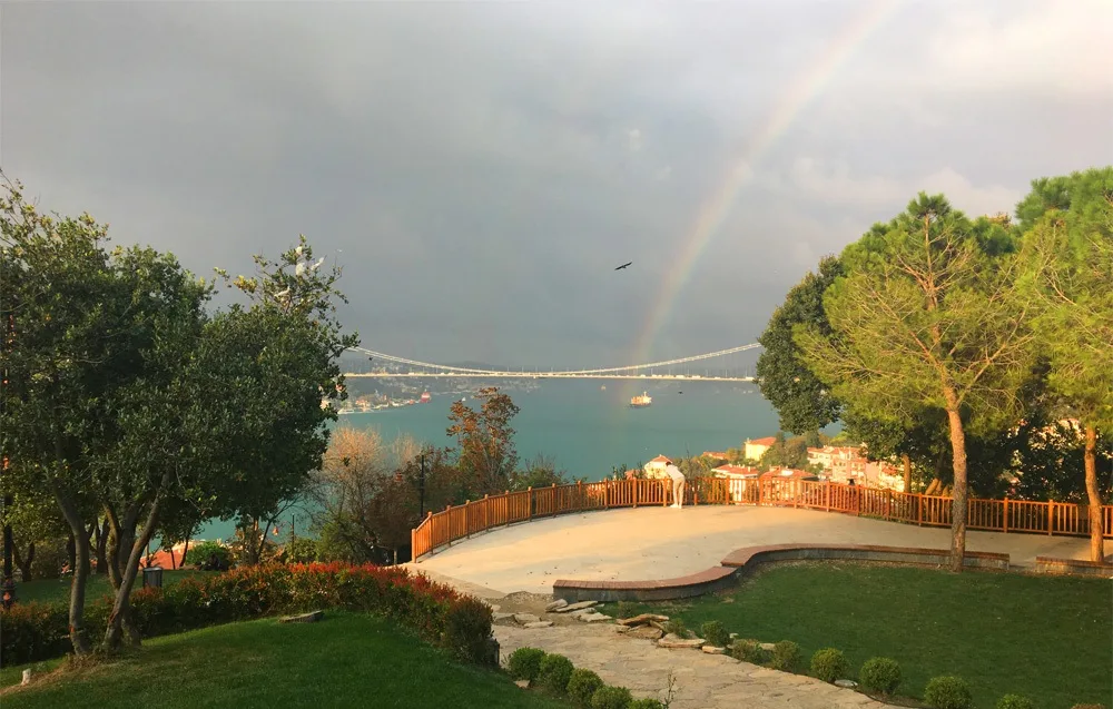 İstanbul'da Arabayla Gezilecek Yerler - Araba.com