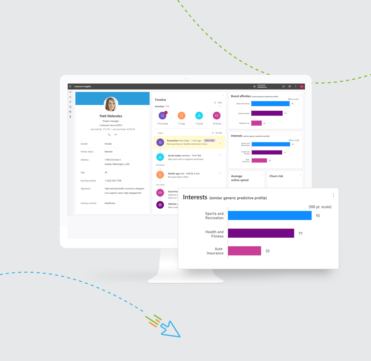 Microsoft Dynamics 365 Customer Insights | Tisski