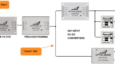 Designing VME Power Systems With Standard Modules - Mobility ...