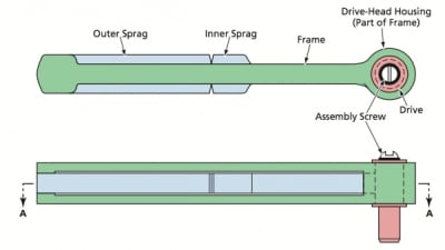 Sprag Handle Wrenches - Tech Briefs