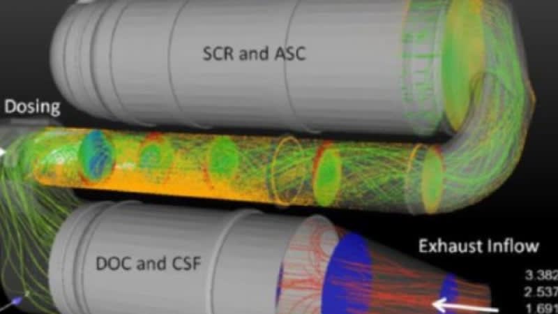 Breakthrough Analysis Tools - Medical Design Briefs