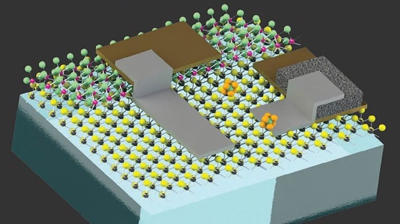 Using Laser Direct Structuring (LDS) to Create Robust Hardware Security ...