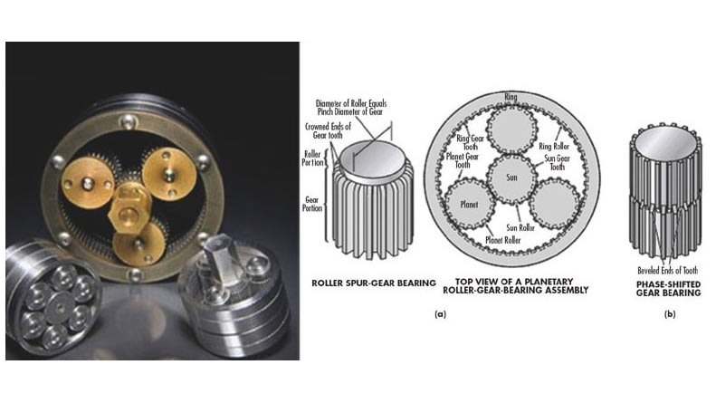 Touchdown Ball-Bearing System for Magnetic Bearings - Tech Briefs