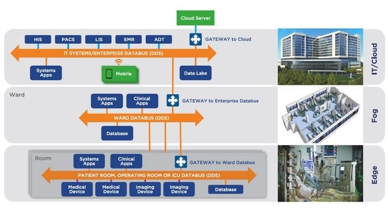 High-Performance Computing Tools in Neural Imaging - Tech Briefs