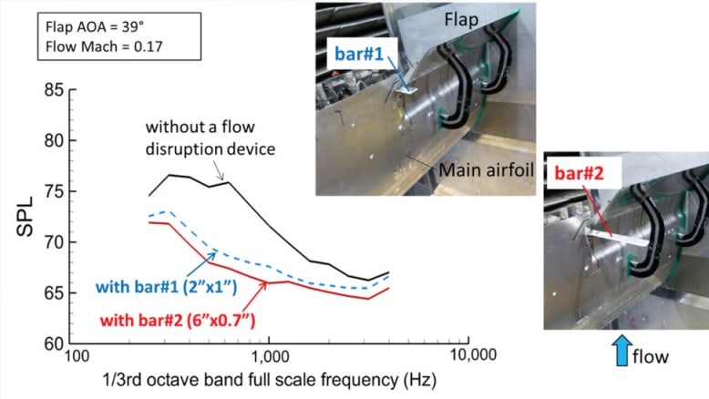 Deployable – Instrument Landing System - Mobility Engineering Technology