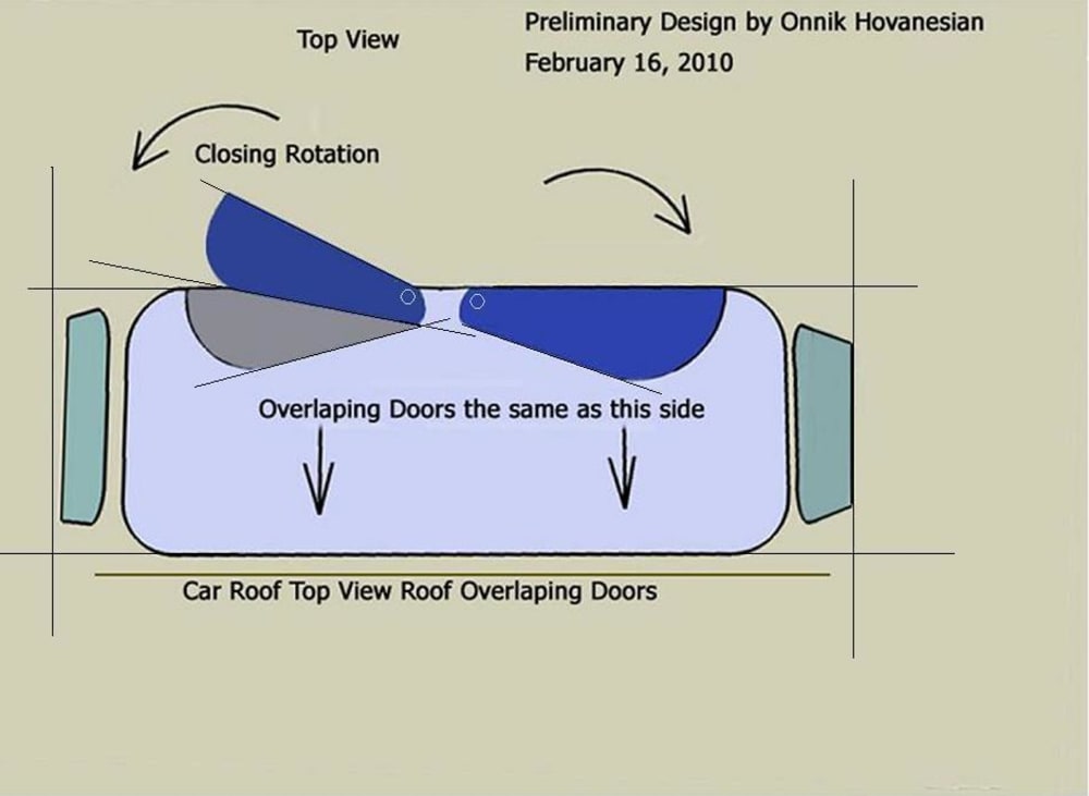 New Car Door Design Overlapping Top - Create the Future
