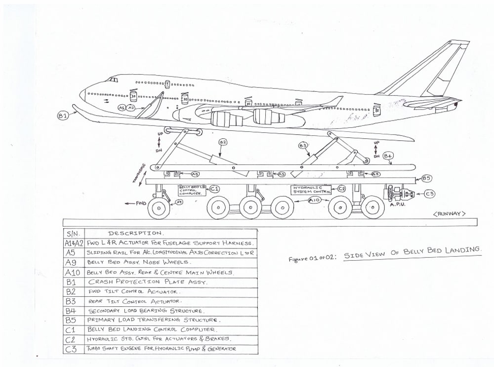 Aircraft Belly Bed Landing - Create the Future