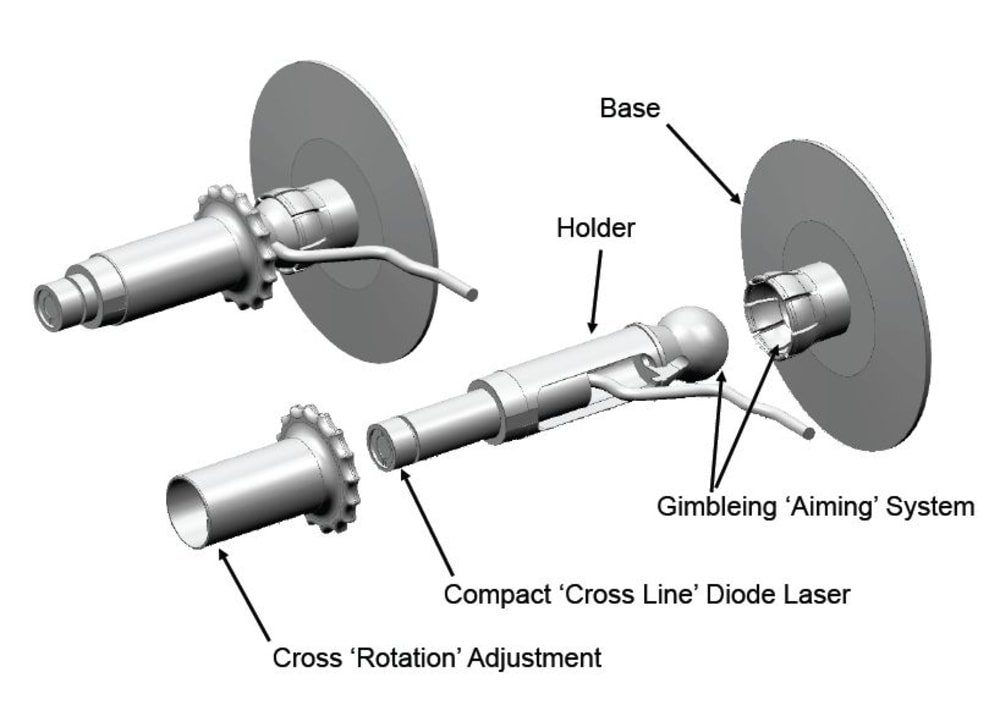 Laser Guided Car Parking System - Create the Future