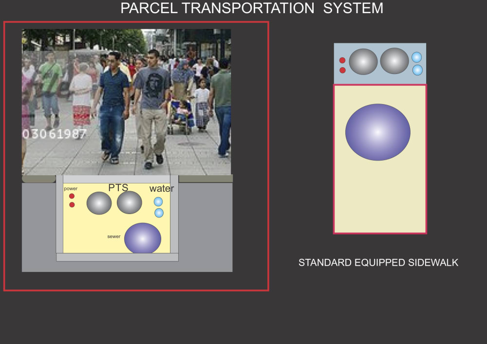 Parcel Transportation System - Create the Future