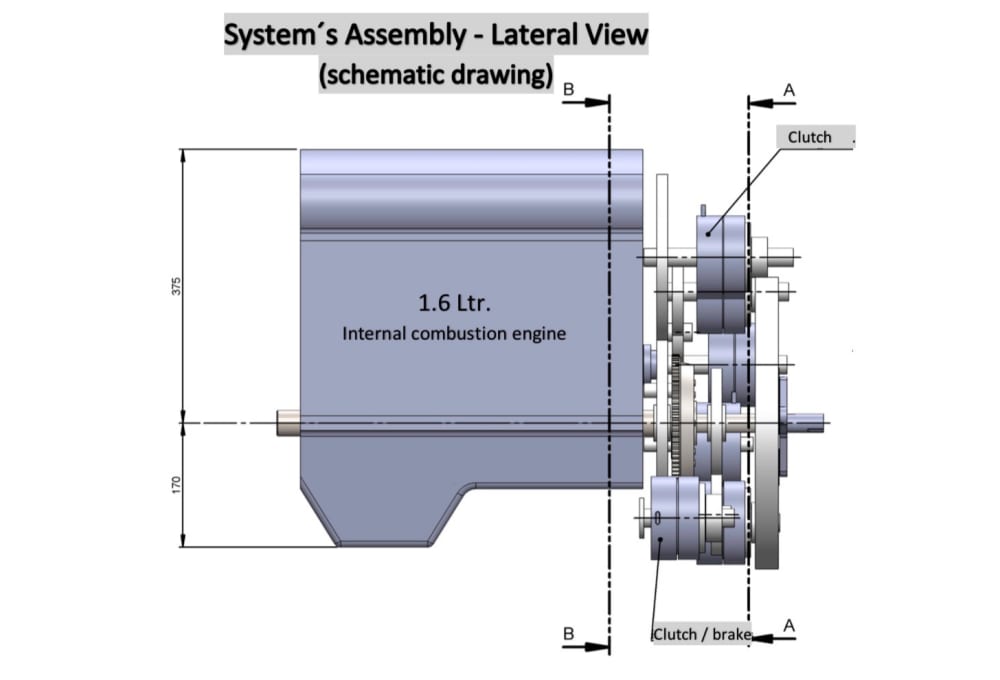 48V MHEV System for Selecting, Dosing and Transmitting Torque and Power ...