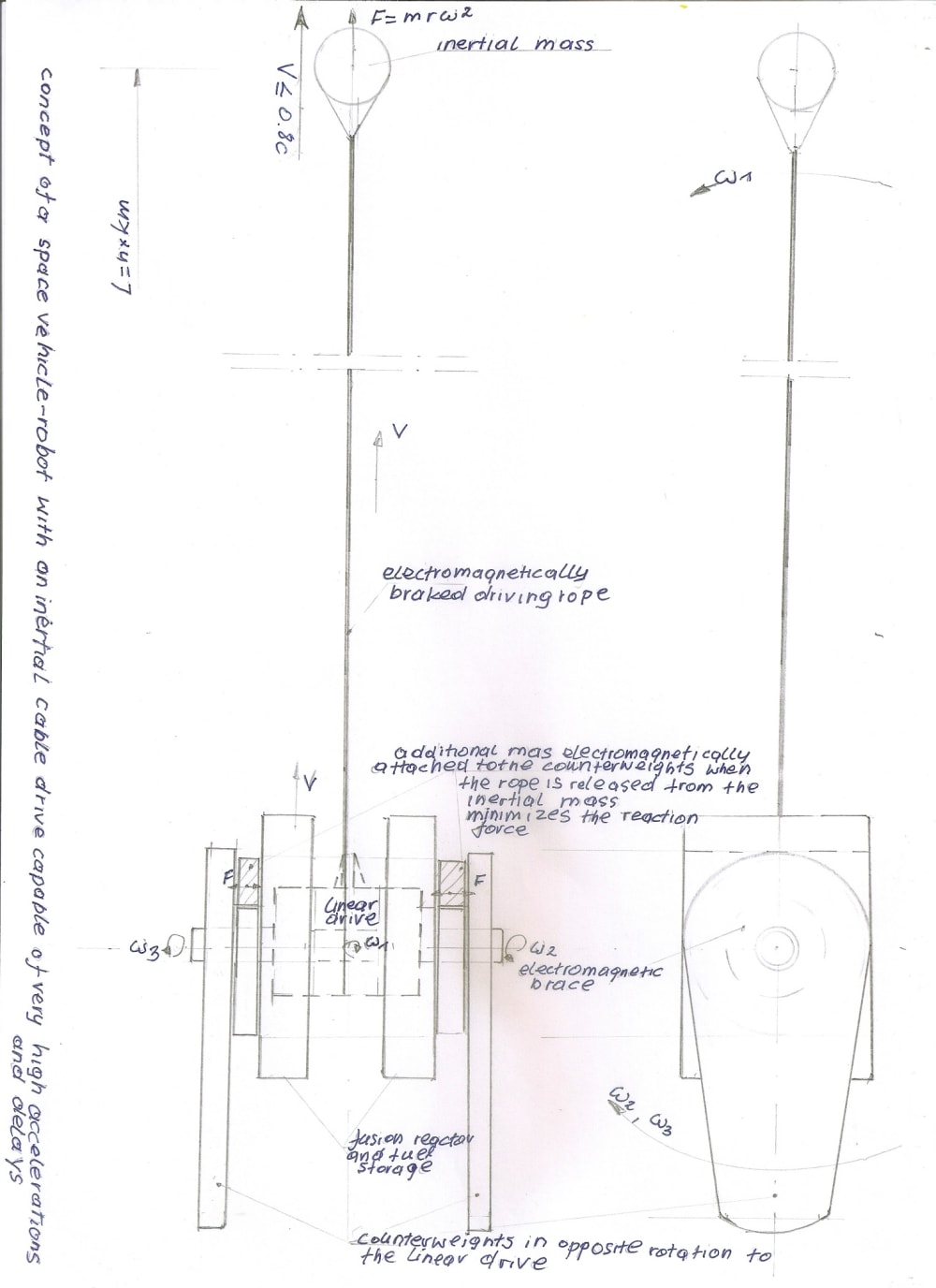 Concept of a Space Vehicle-Robot with an Inertial Cable Drive - Create ...