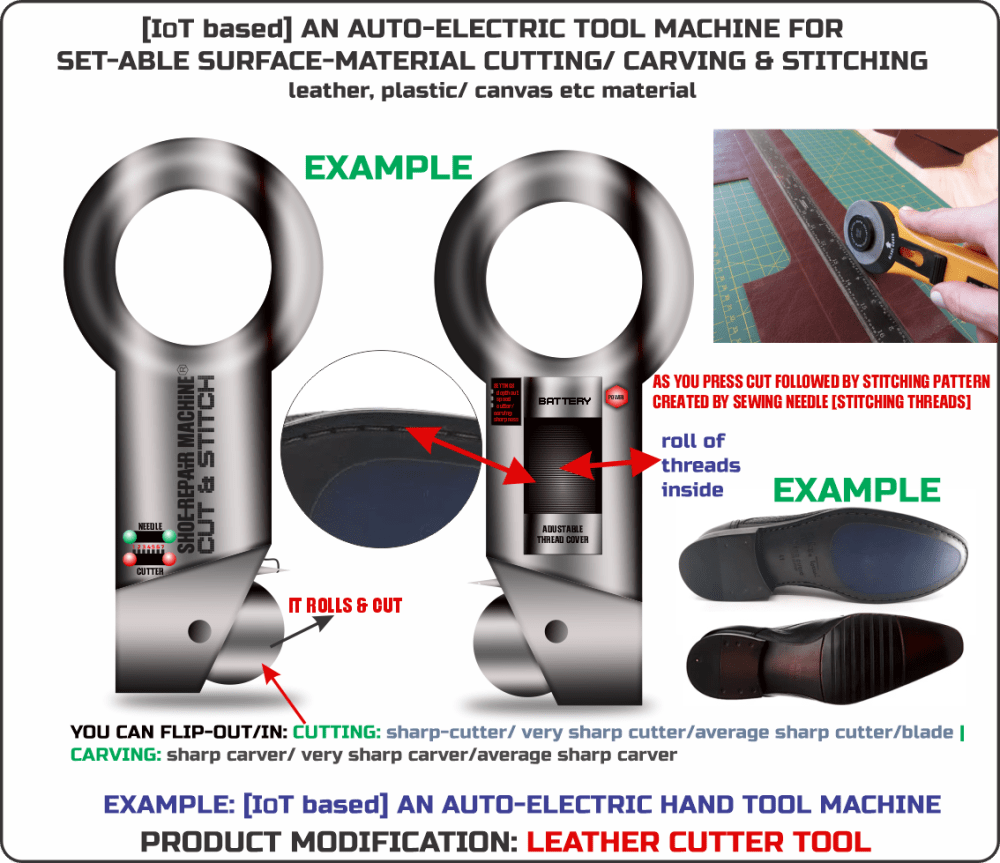 An [IOT based] Auto-electric Tool Machine for Setable Surface-material ...
