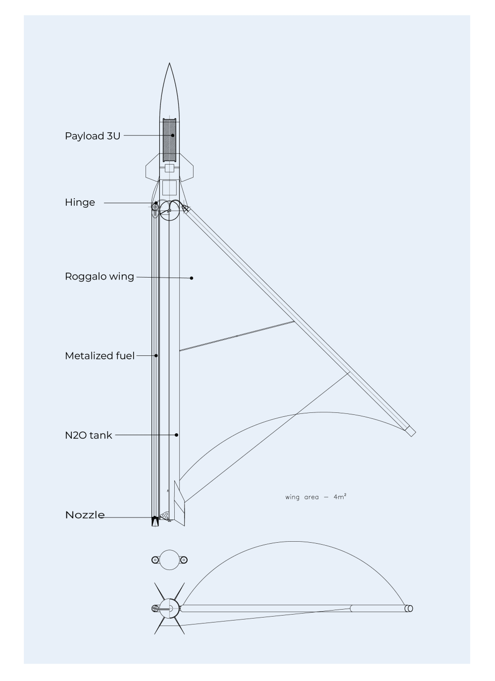 μLauncher - Minimalistic Reusable Suborbital Vehicle - Create the Future