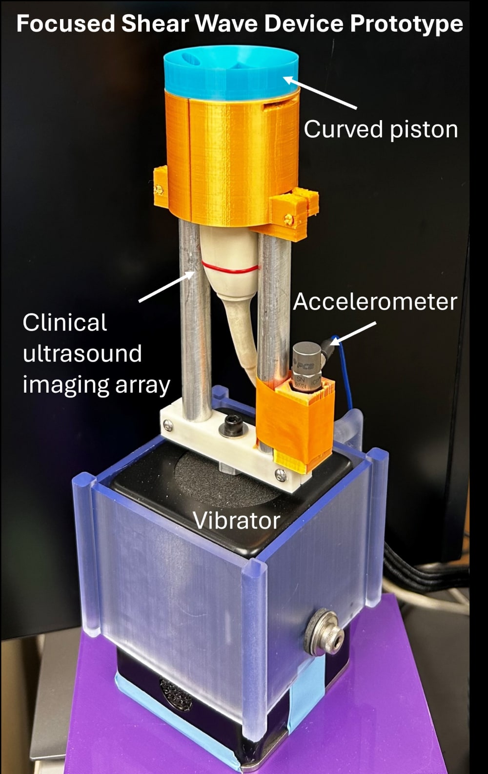 Enhanced Noninvasive Liver Fibrosis Assessment with a Novel Shear Wave ...