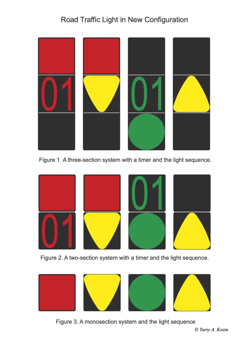 Road Traffic Light in New Configuration - Create the Future