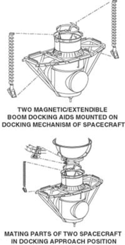 spacecraft docking mechanism