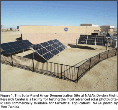 advanced solar systems