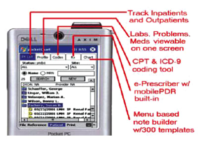 electronic medication record