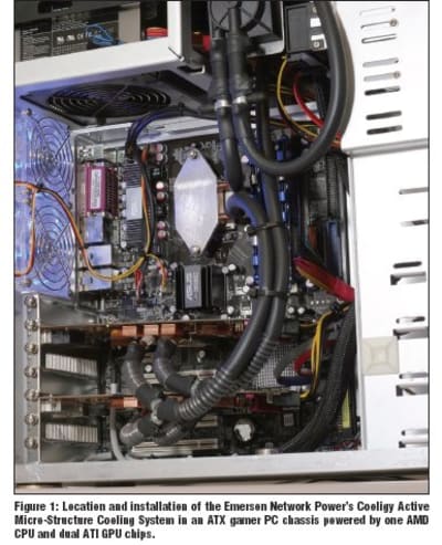 computer cooling system