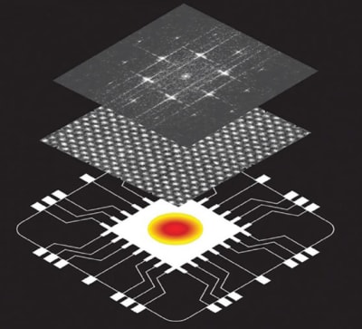 semiconductor chip elements