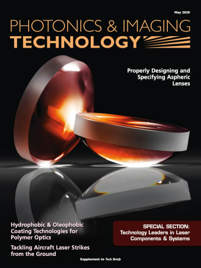 AI-Based Machine Vision & the Future of Automotive In-Cabin ...