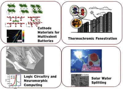 vanadium common uses