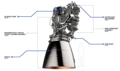 booster rocket engine