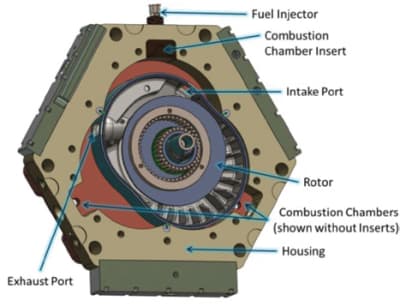 Rotary Engine Rotor Diagram