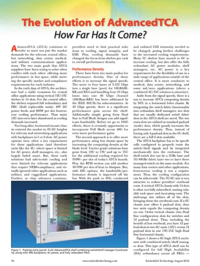 Designing CompactPCI Systems with Serial Interfaces - Tech Briefs