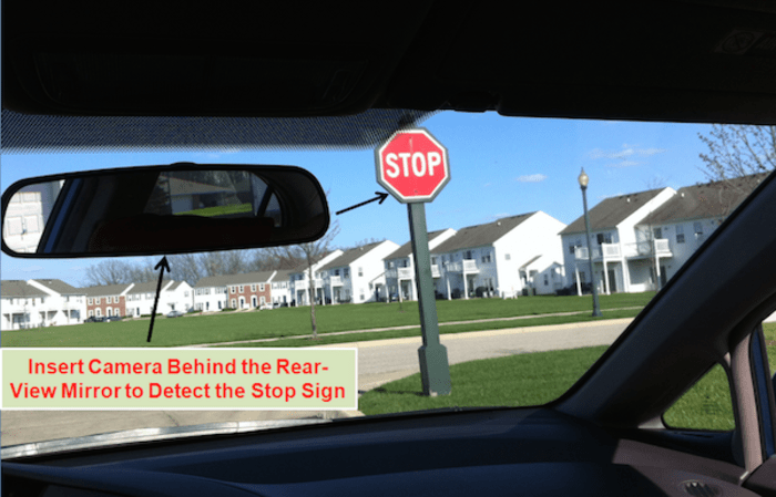 Traffic Red Light And Stop Sign Detection Camera For Preventing Side ...