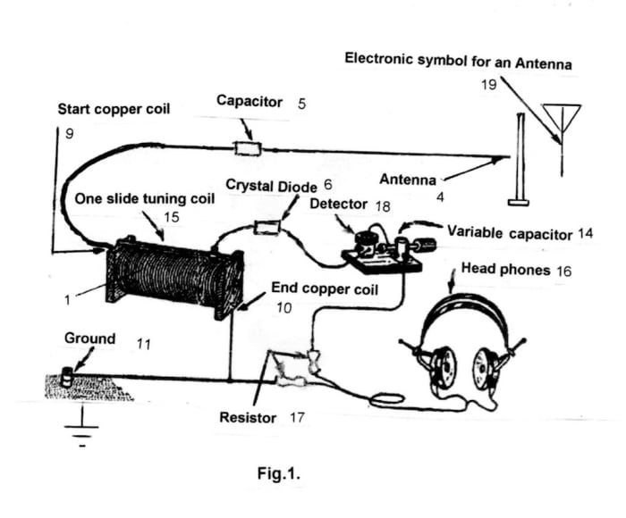 Electro Magnetic Wave Capture Device