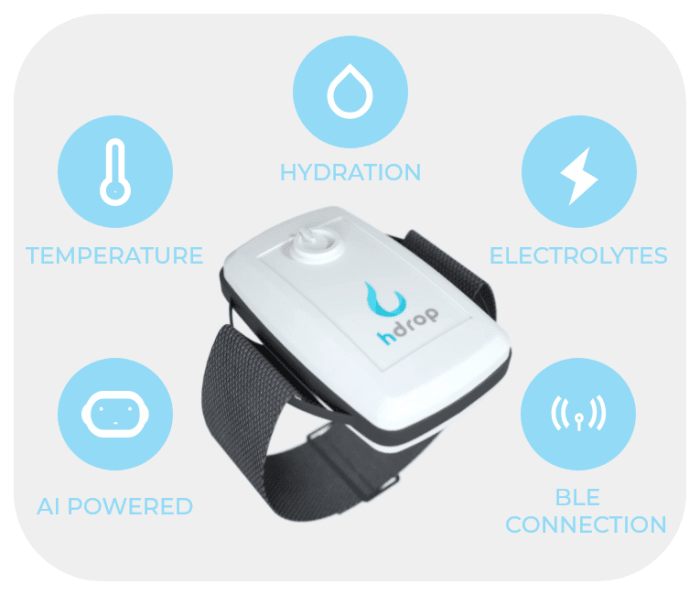 hDrop - Electrolytes, Hydration, and Temperature Tracker