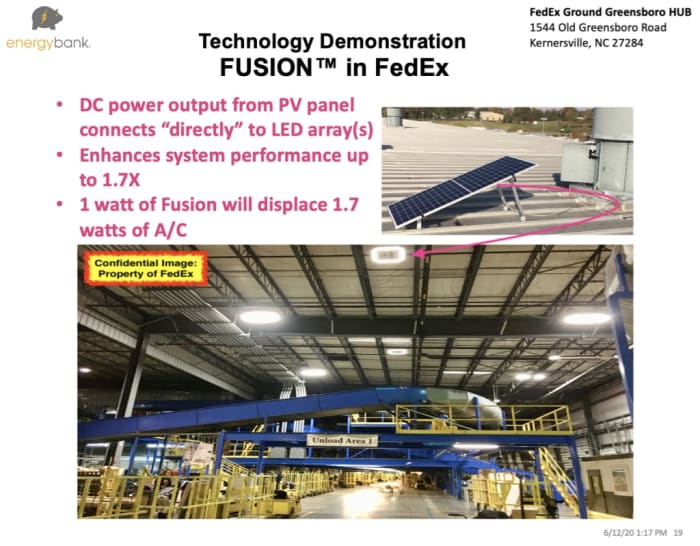 FUSION™ Solar-powered LED