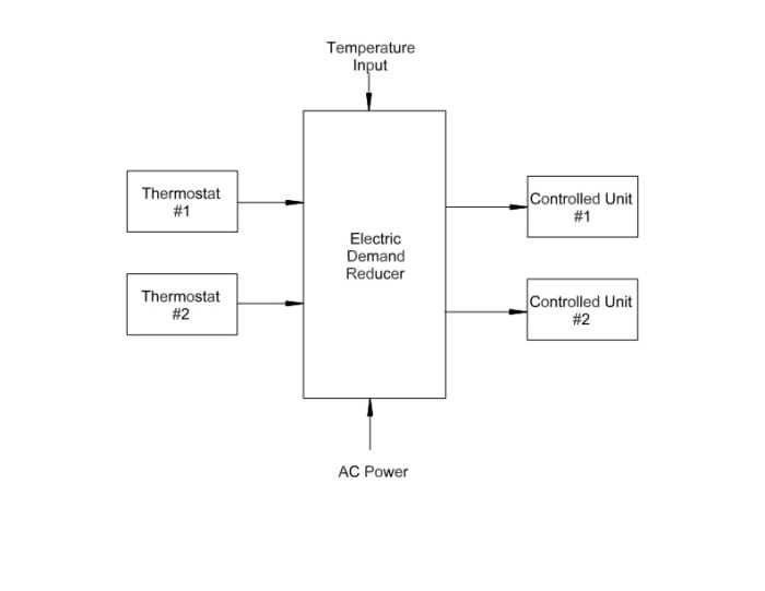 Electric Demand Reducer