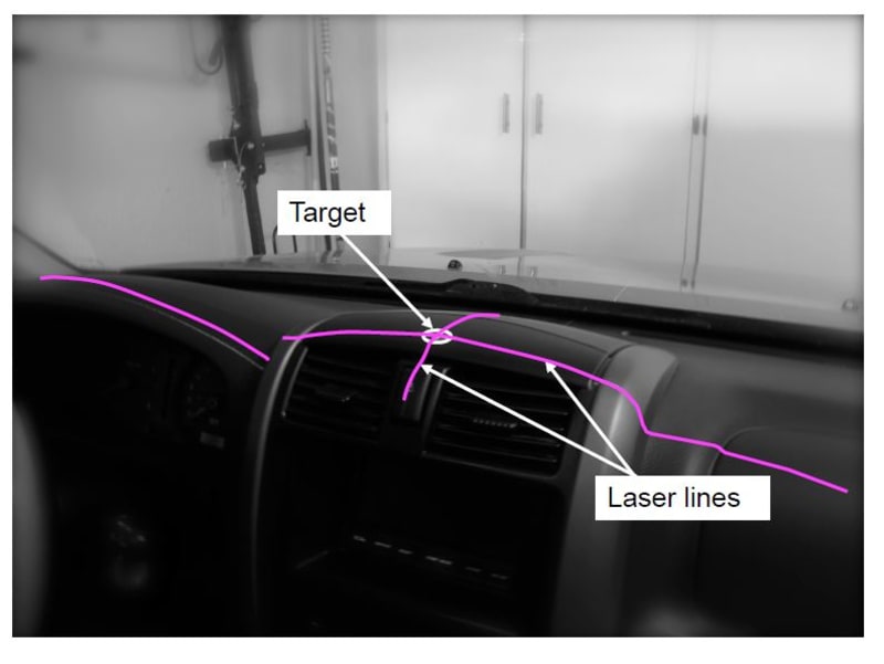 Laser Guided Car Parking System - Create the Future