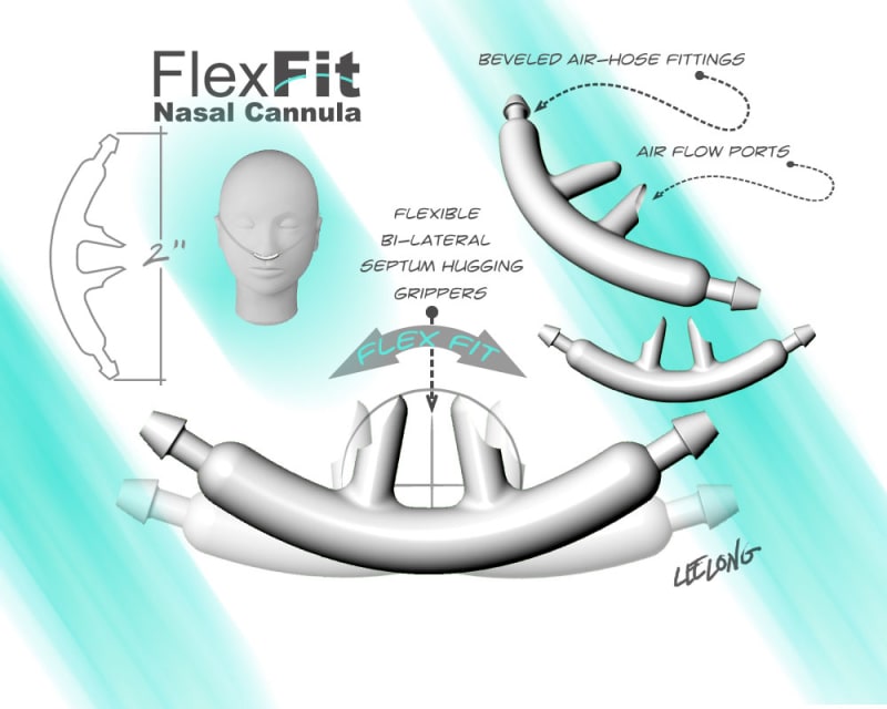 FlexFit Nasal Cannula