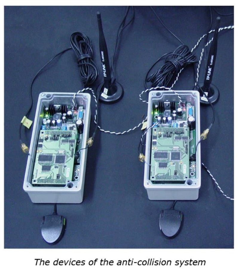 Anti collision system for cars store