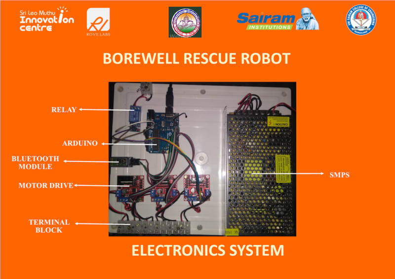 Borewell Rescue Robot