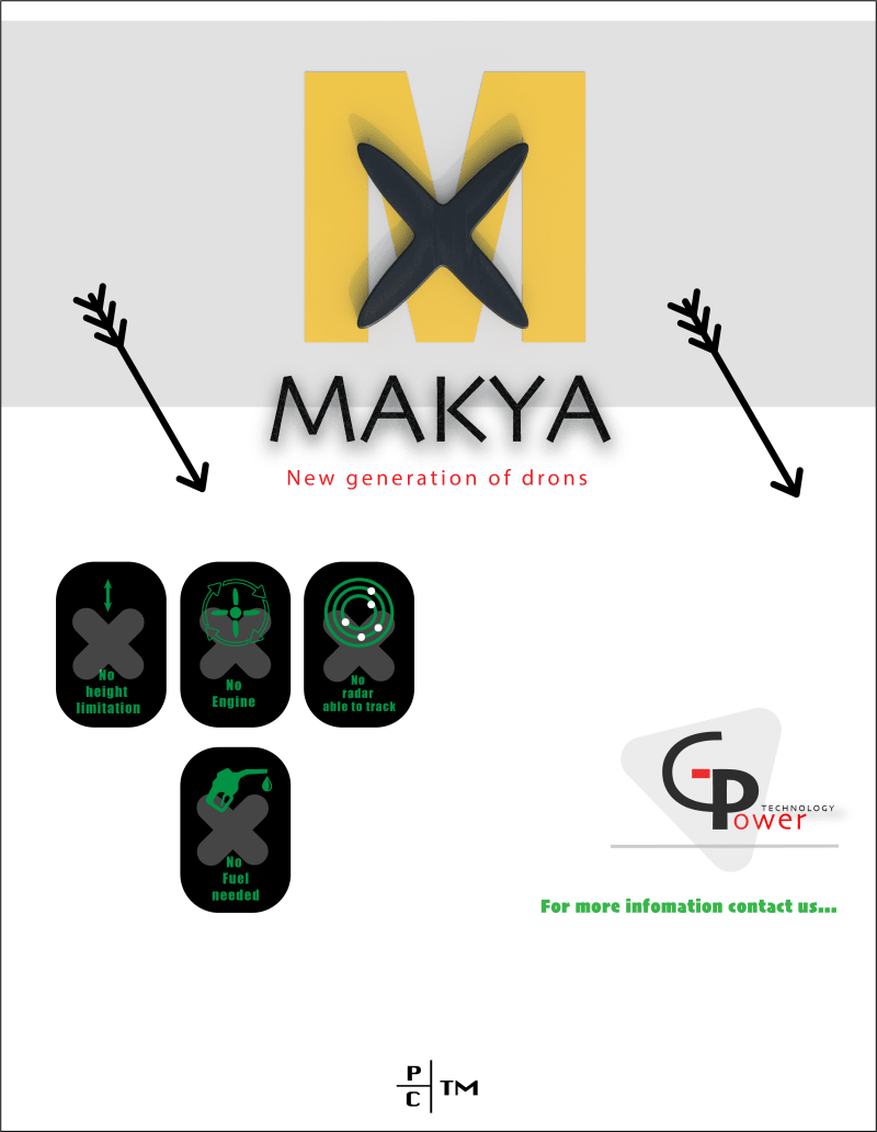 Makya: Revolutionizing Aerial Technology with the World's Next ...