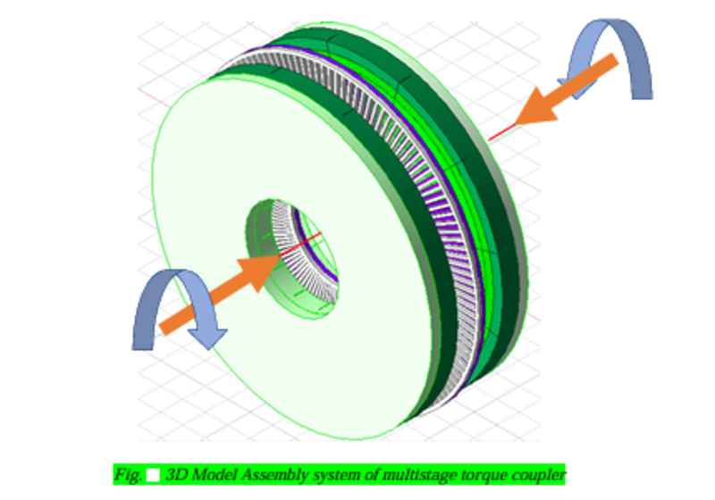 Conceptual Development of Multistage Electromagnetic Gearing System for ...