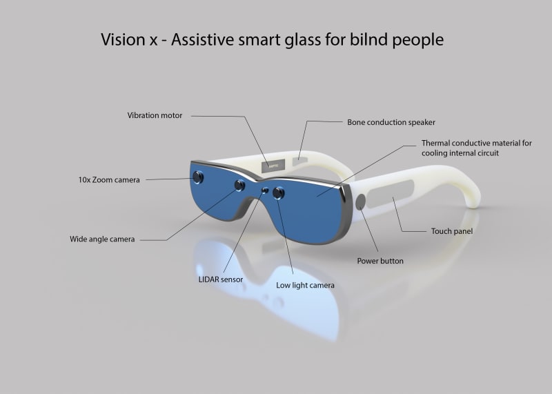 Vision X - Assistive Smart Glass for Blind People