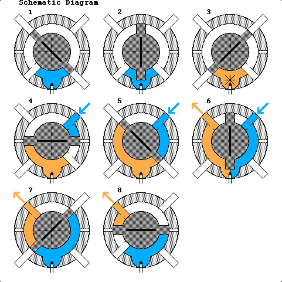 Rotary Stirling-Cycle Combustion Engine