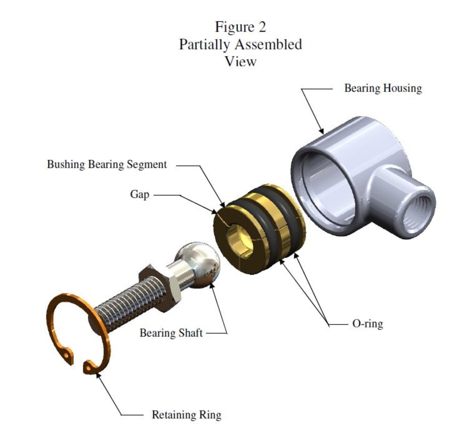 Self-Adjusting Bushing Bearing
