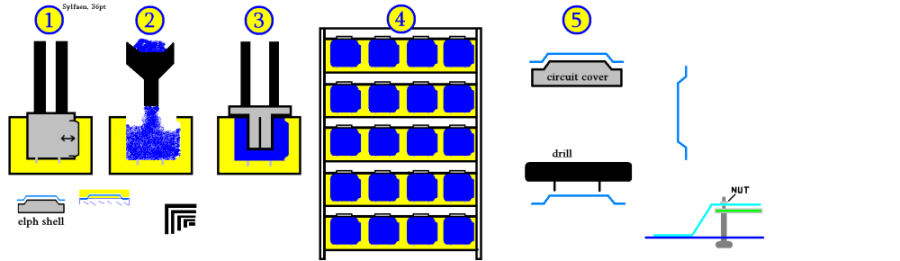 Significantly Simplified PCR Machine