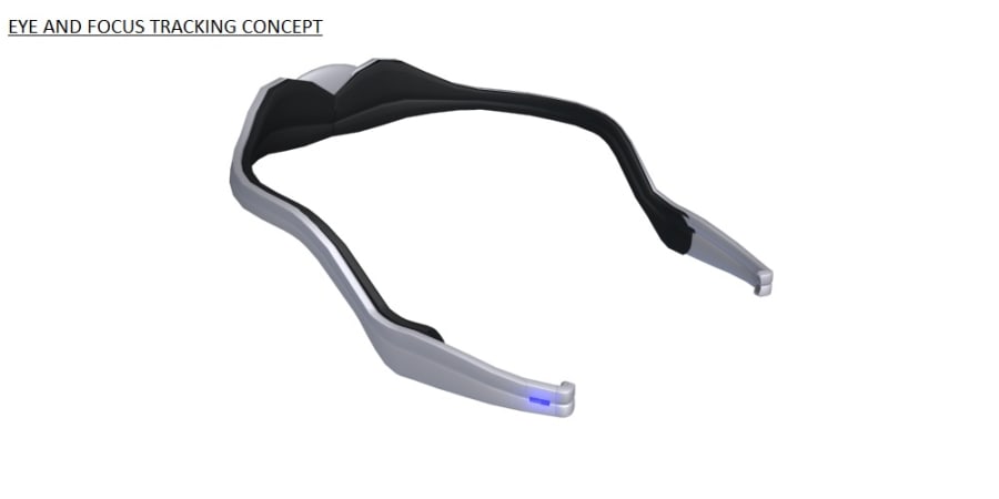 Eye and focus tracking system