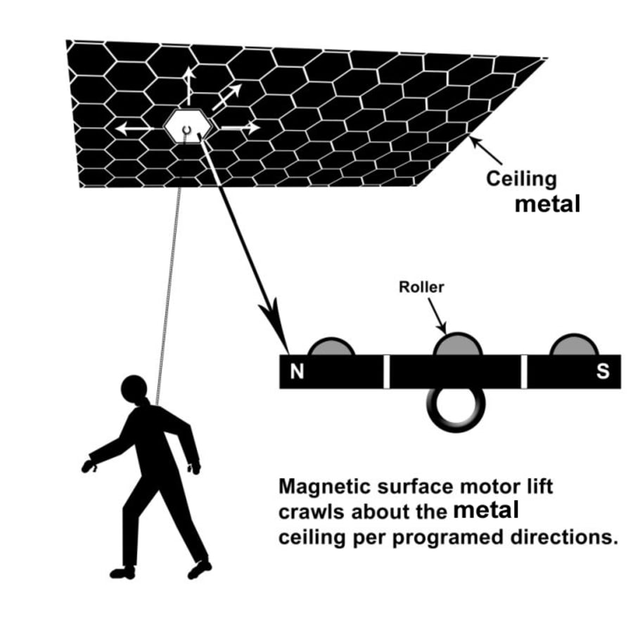 Patient support system