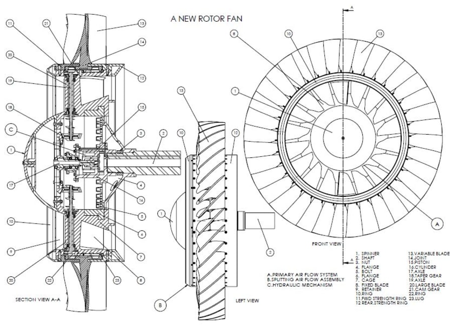 A New Rotor Fan