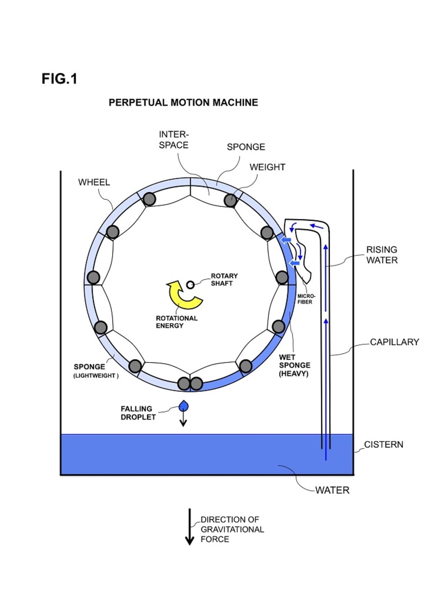 Perpetual Motion Machine Using Capillary and Wheel